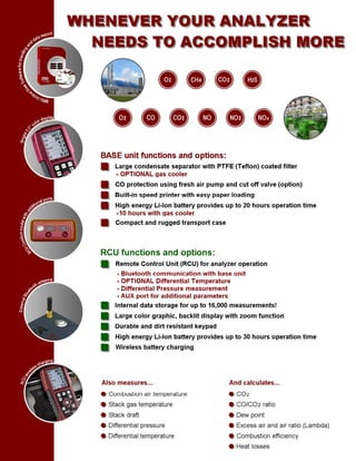 MRU Nova Plus Emissions Analyzer | Portable Flue Gas Analyzer | PDF