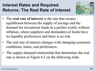 EDITED chapter 6 interest rates and bond valuation.ppt