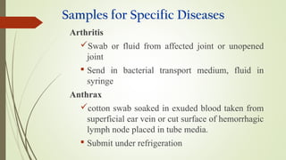 Collection and Handling of Specimens for Laboratory Diagnosis | PPT