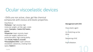 Complex cases in Cataract surgery and its management.pptx