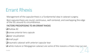 Complex cases in Cataract surgery and its management.pptx