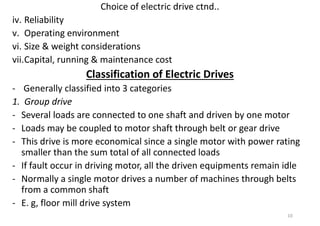 Concept And Dynamics Of Electric Drive - Block Diagrams And Equations ...