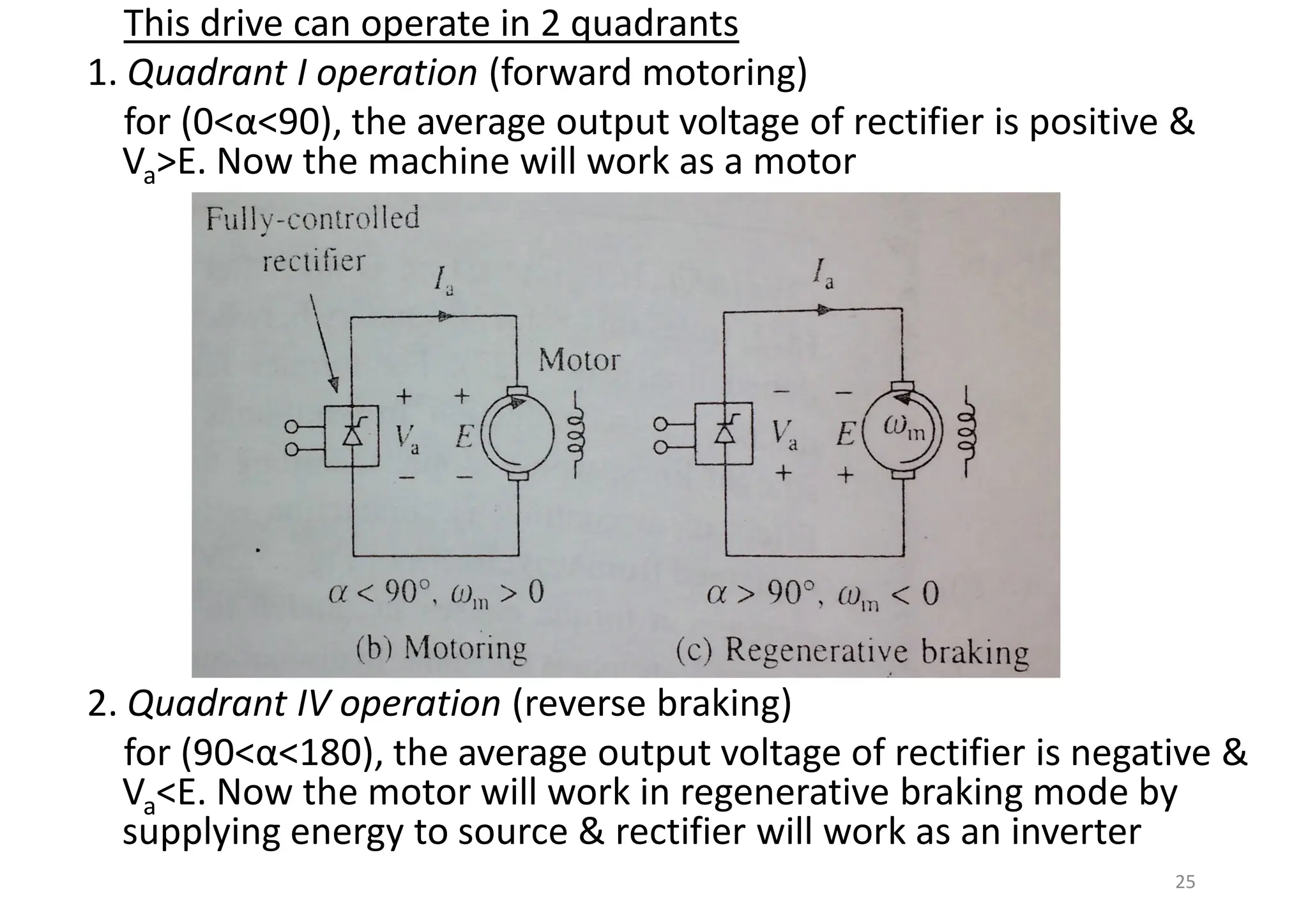DC Motor Drives - Single Phase And Three Phase Rectifier Controlled ...