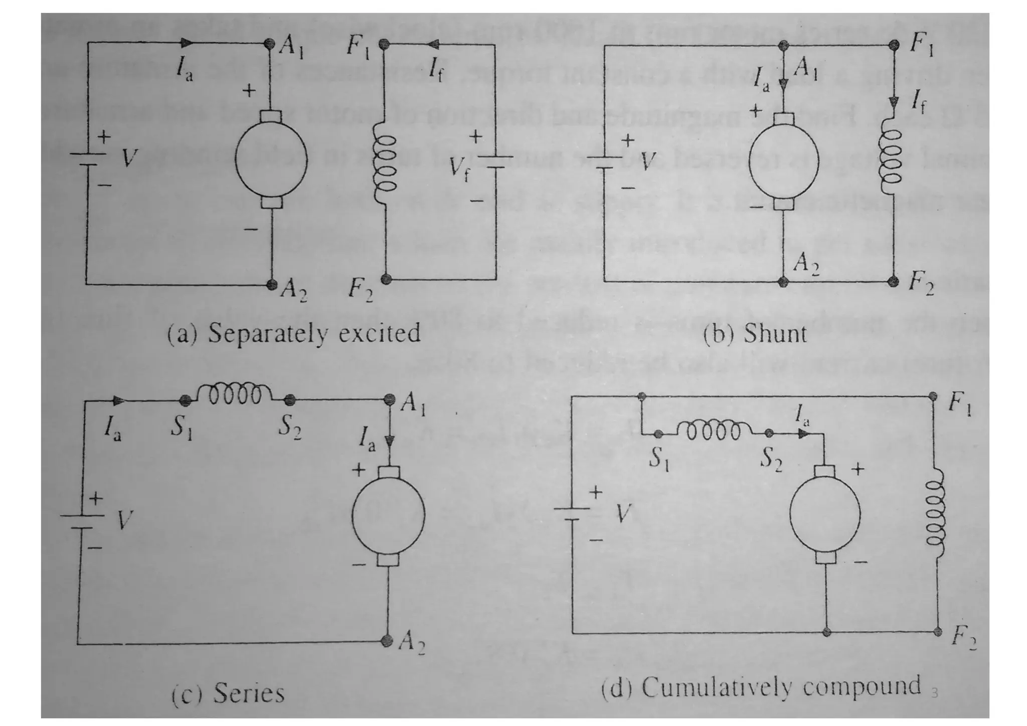 DC Motor Drives - Single Phase And Three Phase Rectifier Controlled ...
