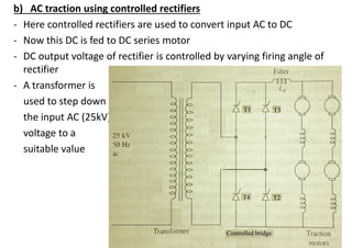 DC Motor Drives - Single Phase And Three Phase Rectifier Controlled ...