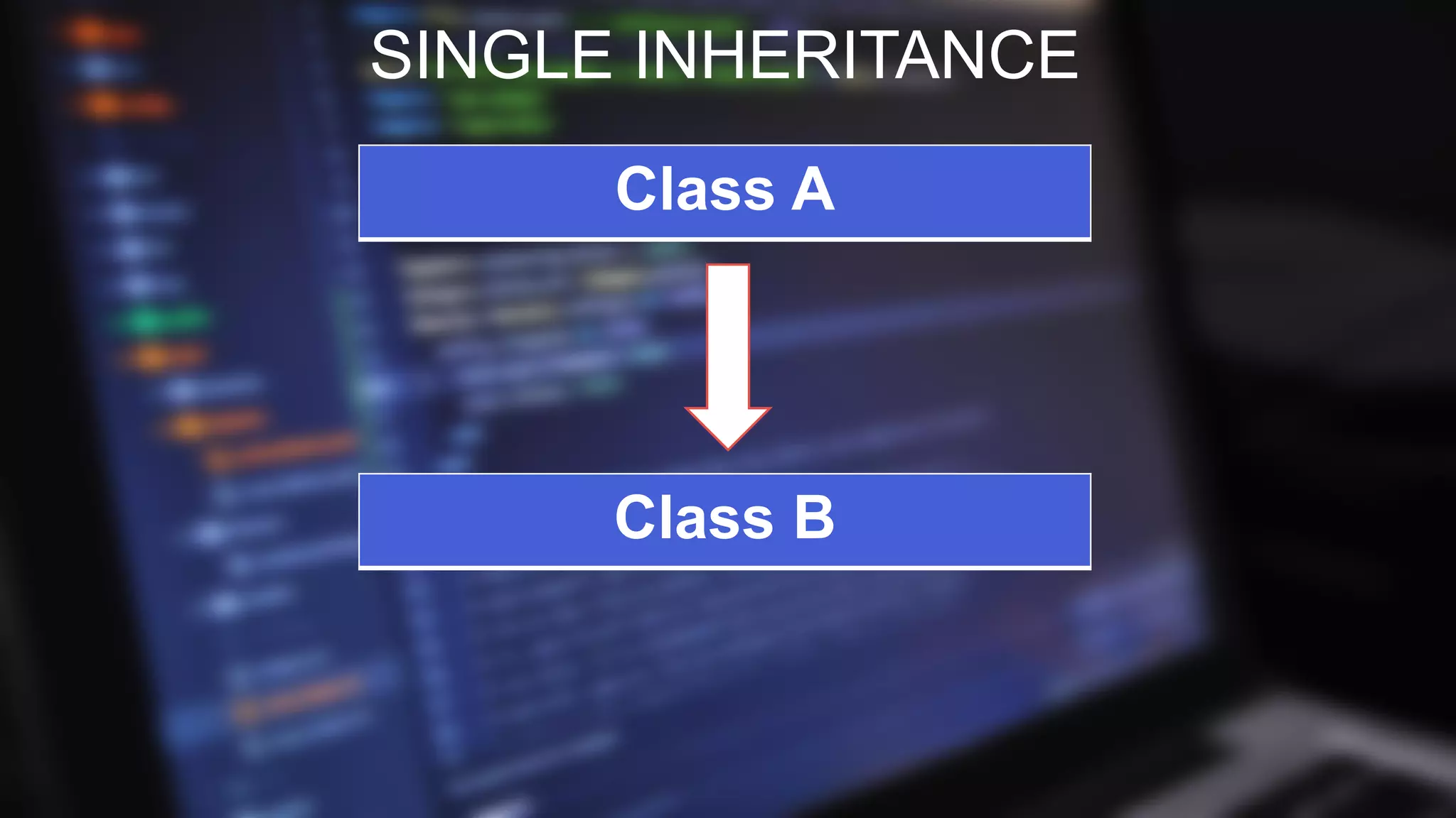 Inheritance In Java Pdf Programming Languages Computing 