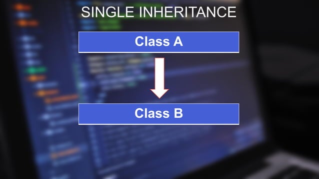 Inheritance In Java Pdf Programming Languages Computing 1352