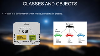 Inheritance In Java | PPT