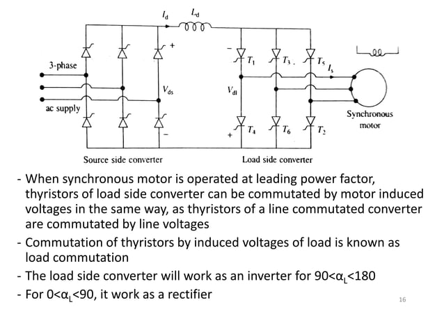 Speed Control Of Synchronous Motor Synchronous Reluctance Motor Pdf