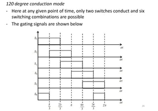 Speed Control Of Synchronous Motor - Synchronous Reluctance Motor | PDF