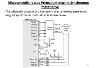 Speed Control Of Synchronous Motor - Synchronous Reluctance Motor | PDF