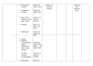 Edited English Action Plan for intervention | DOCX