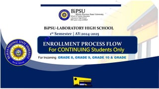 EDITED ENROLLMENT INFOGRAPHICS final SY24-25.pptx