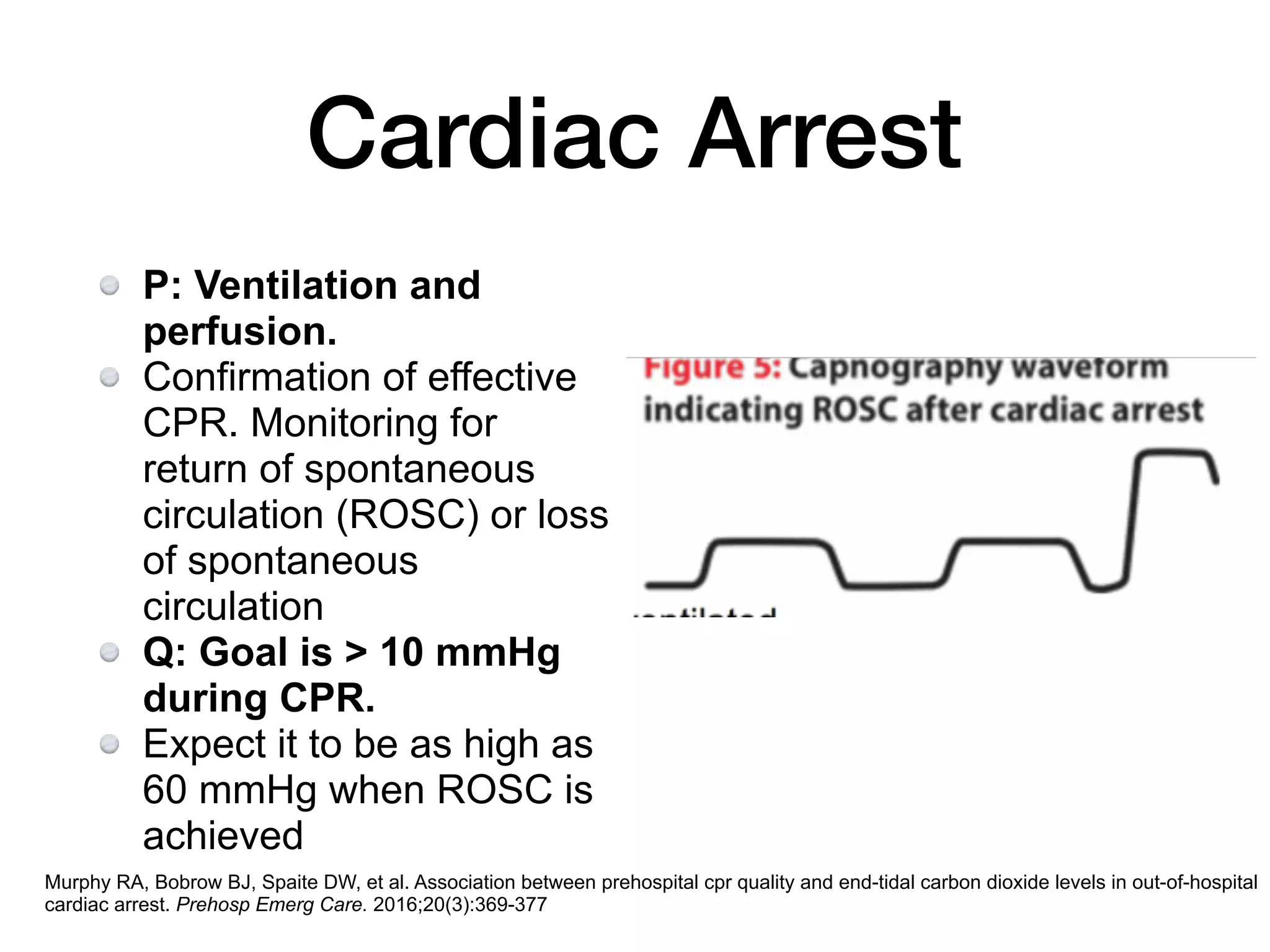 Capnography in emergency room | PDF