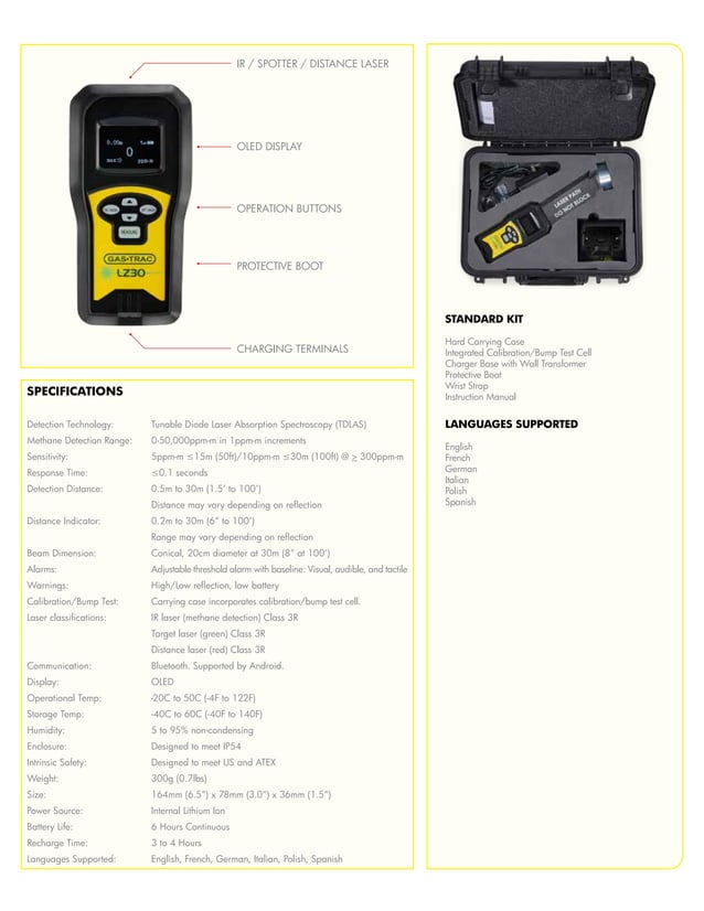 SENSIT Gas Trac LZ-30 Leak Detector | PDF