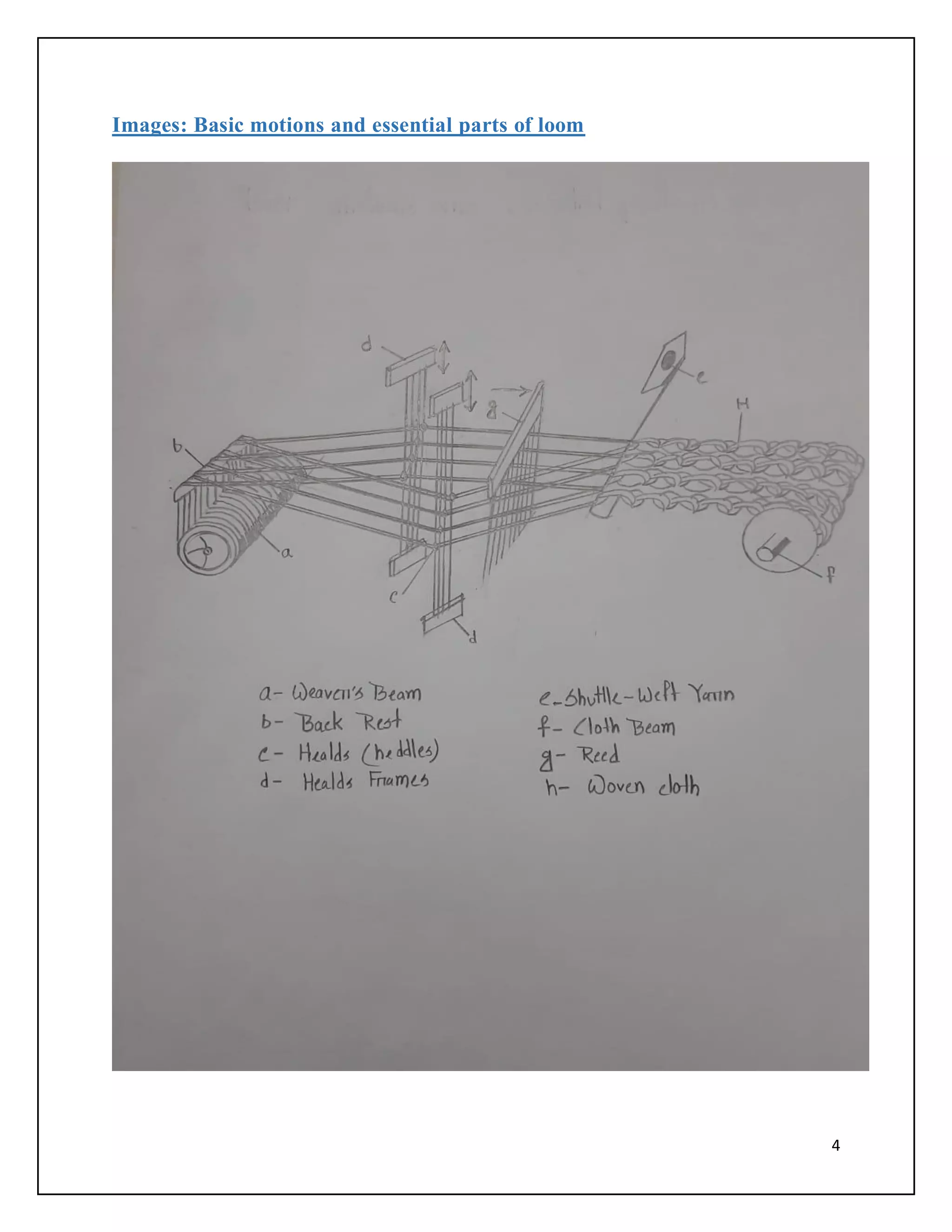 Study on Basic structure of a Loom/Weaving machine .pdf