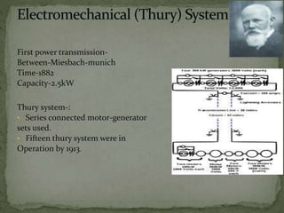 Edited hvdc2222upload | PPT