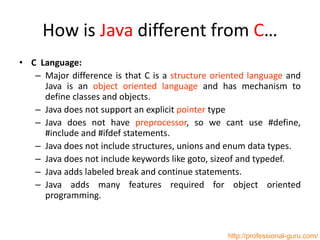 Introduction to Java | PPT