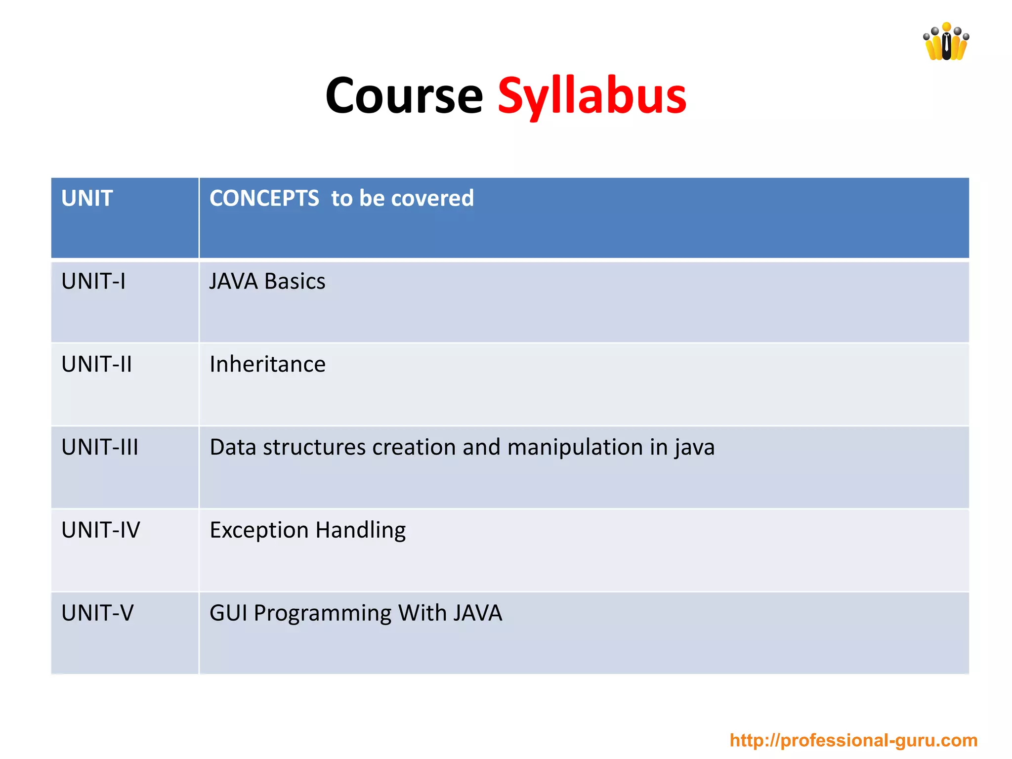 Introduction to Java | PDF | Programming Languages | Computing