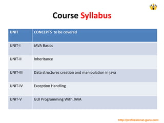 Introduction to Java | PDF | Programming Languages | Computing