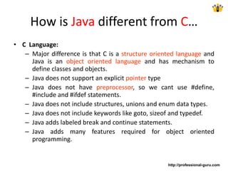 Introduction to Java | PPT