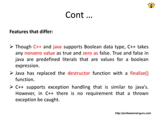 Introduction to Java | PDF