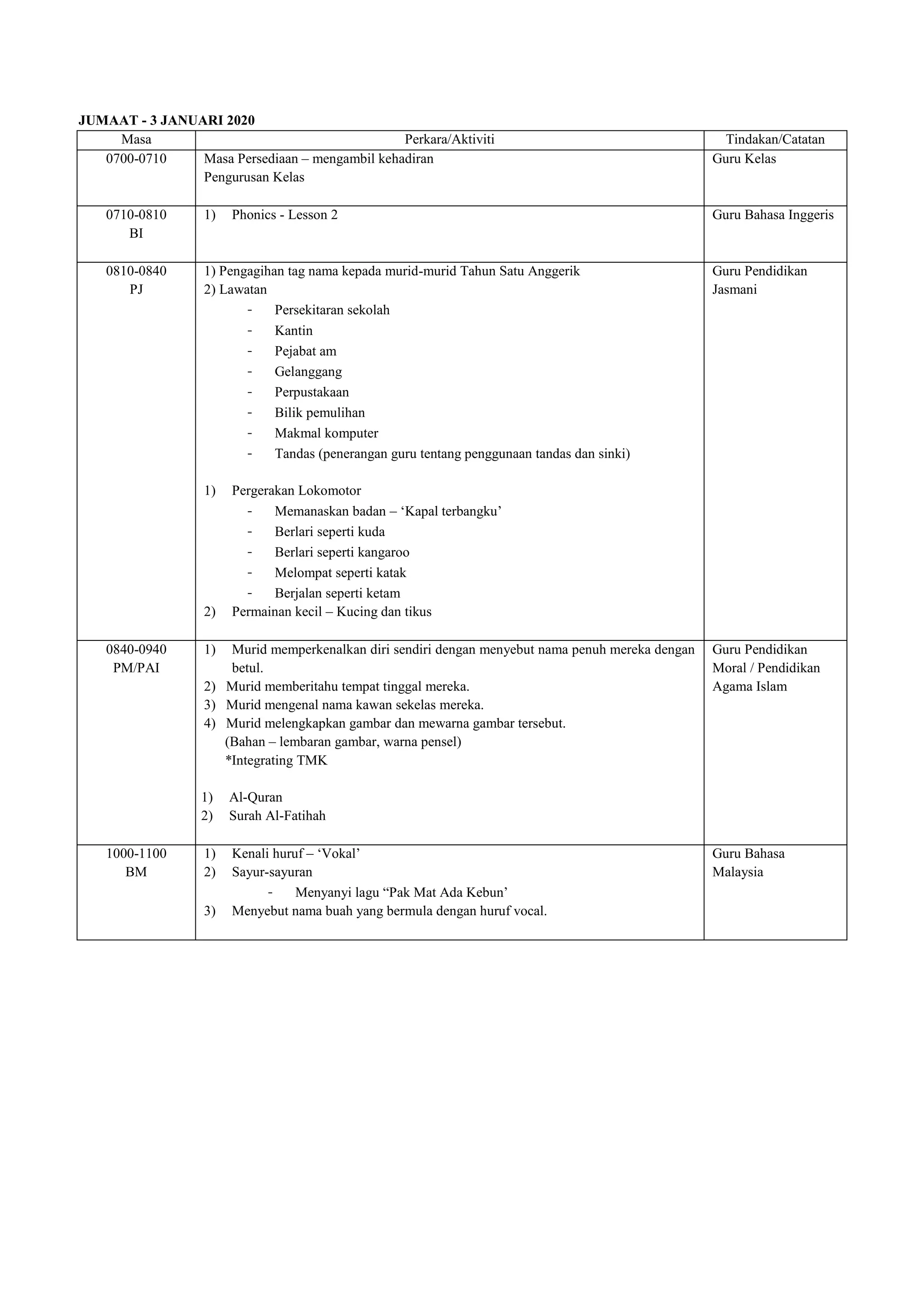 (Edited)Jadual Program Transisi 1T.docx