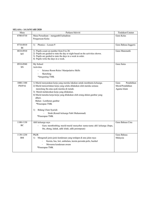 (Edited)Jadual Program Transisi 1T.docx