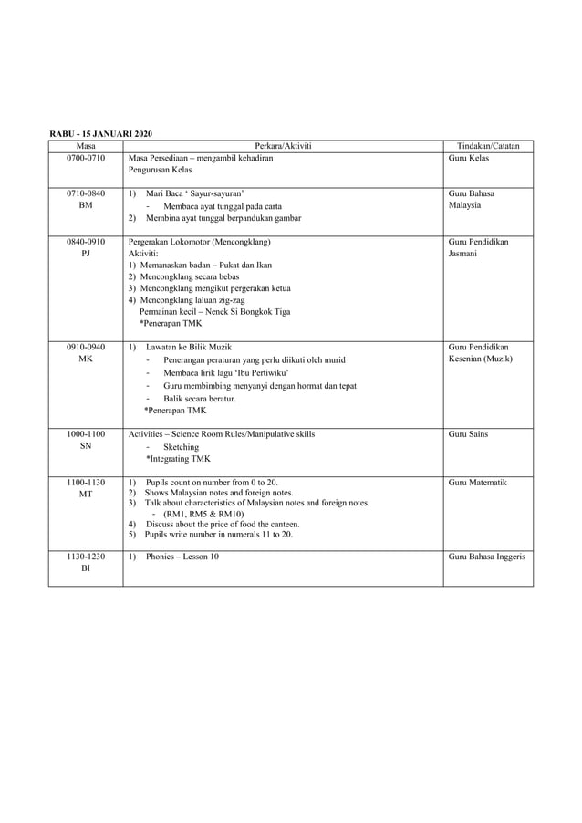 (Edited)Jadual Program Transisi 1T.docx