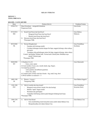 (Edited)Jadual Program Transisi 1T.docx