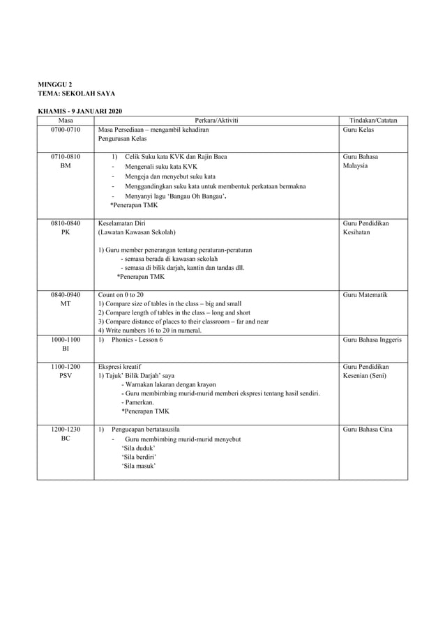 (Edited)Jadual Program Transisi 1T.docx