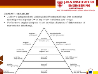 EDITED JNNIE_Sample Lecture PPT-Template.pptx
