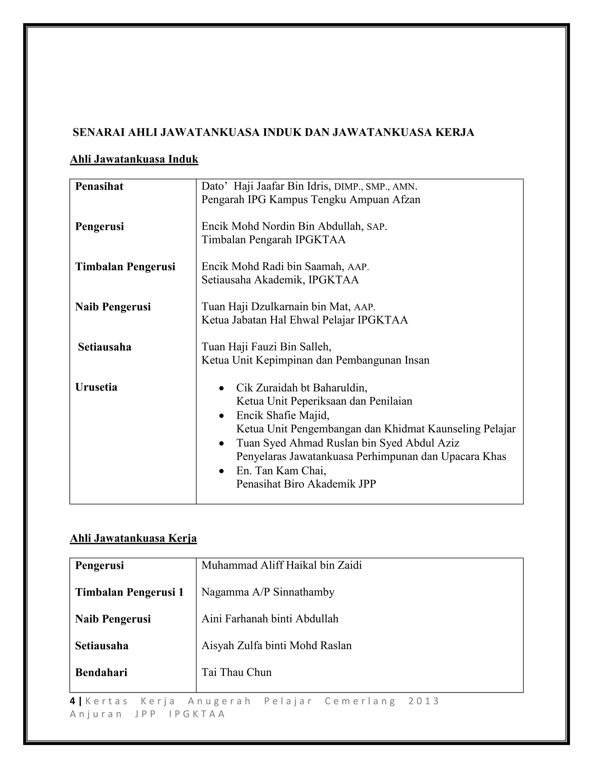 Contoh Kertas Kerja - Anugerah Pelajar Cemerlang IPGKTAA 2013 | DOCX