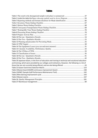 Edited Learner Guide from Level I to Level V Eliminate and Prevent Muda.pdf