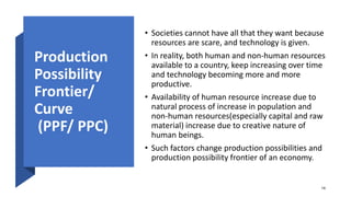 Lesson 01- Introduction to macro economics | PPT