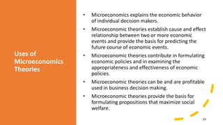 Lesson 01- Introduction to macro economics | PPT
