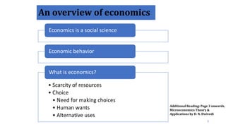 Lesson 01- Introduction to macro economics | PPT