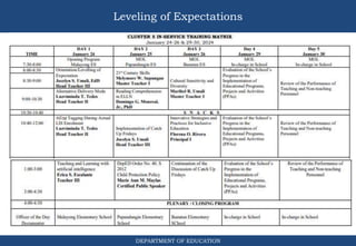 edited Leveling-of-Expectation FOR INSET | PPT