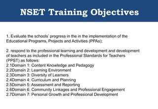 edited Leveling-of-Expectation FOR INSET | PPT