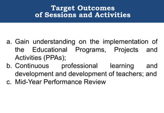 edited Leveling-of-Expectation FOR INSET | PPT