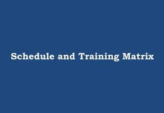 edited Leveling-of-Expectation FOR INSET | PPT