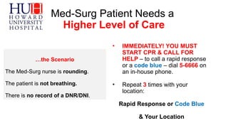 Managing the ICU patient on the Medical Floor | PPT
