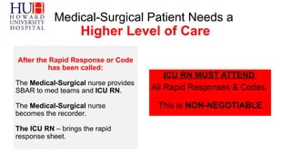 Managing the ICU patient on the Medical Floor | PPT
