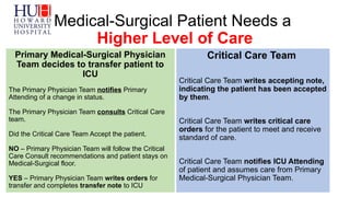 Managing the ICU patient on the Medical Floor | PPTX