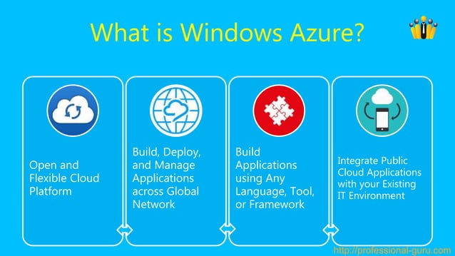 Introduction to Azure | PPT