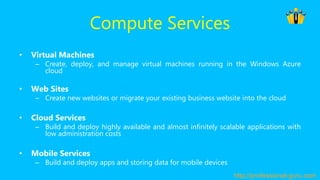 Introduction to Azure | PPT