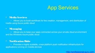 Introduction to Azure | PPT