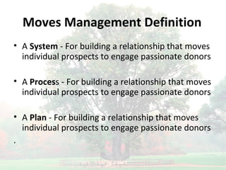 Moves Management | PPT