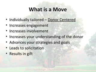 Moves Management | PPT