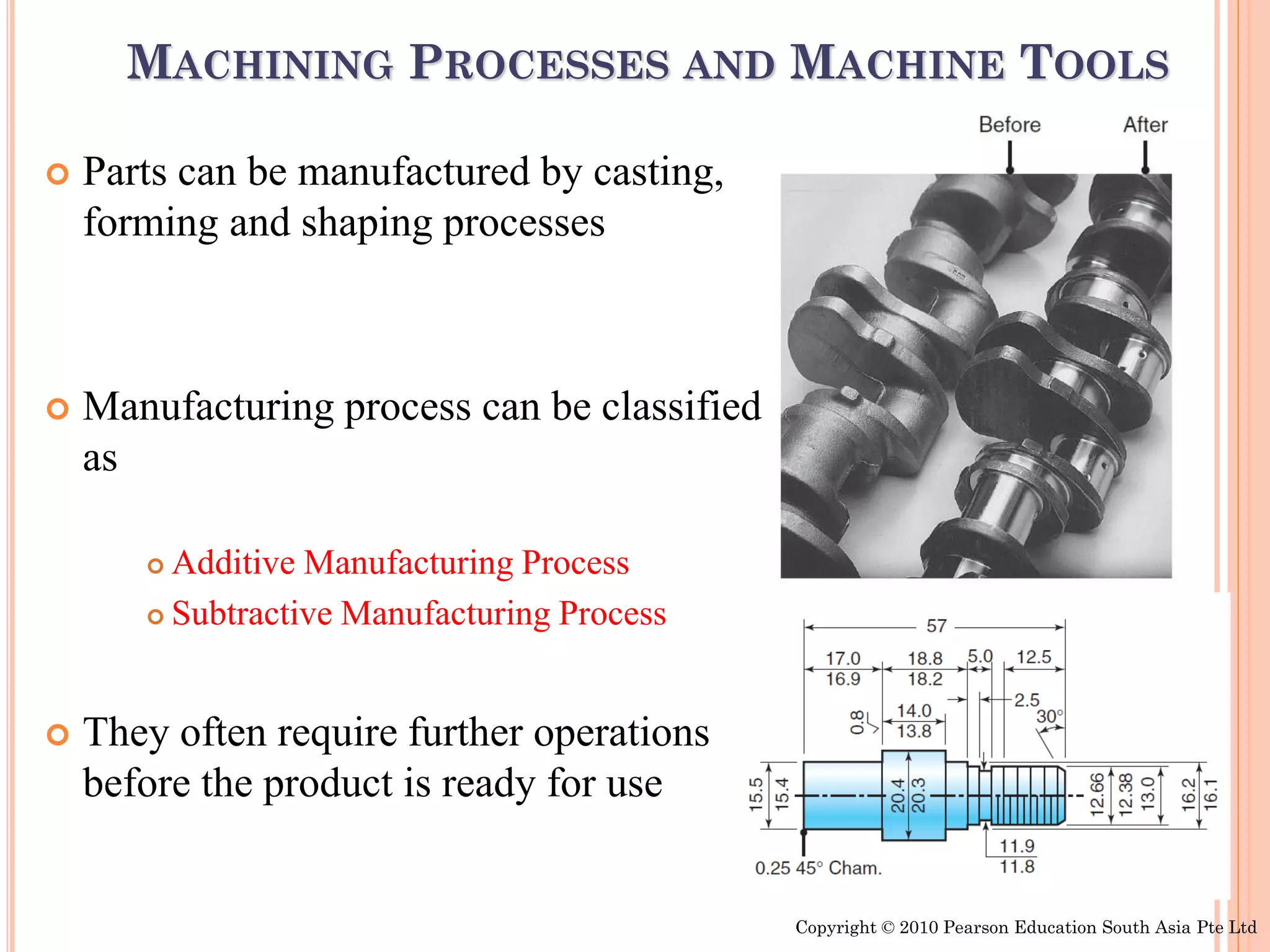 Machine tools | PDF